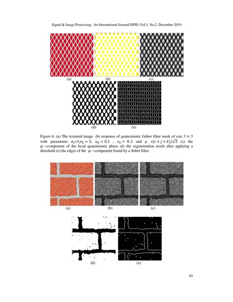 colour texture image segmentation using hypercomplex gabor analysis pdf