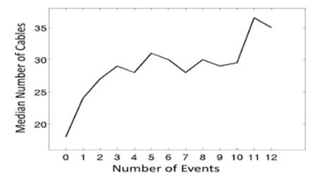 Profiling Tool Interface Download Scientific Diagram