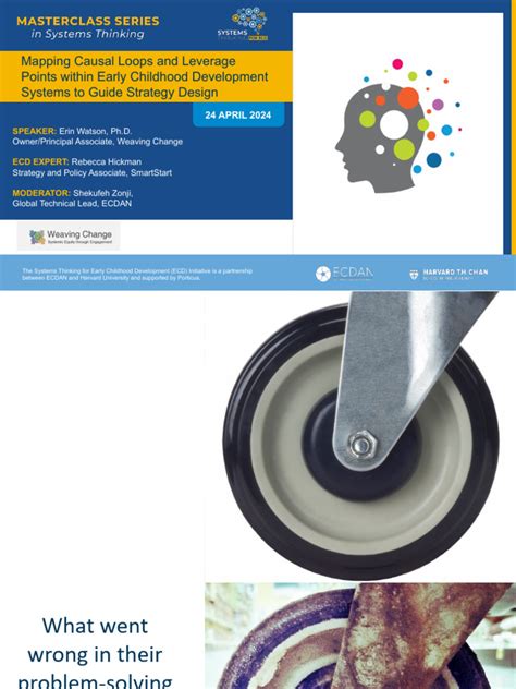 Session 4mapping Causal Loops And Leverage Points Within Early