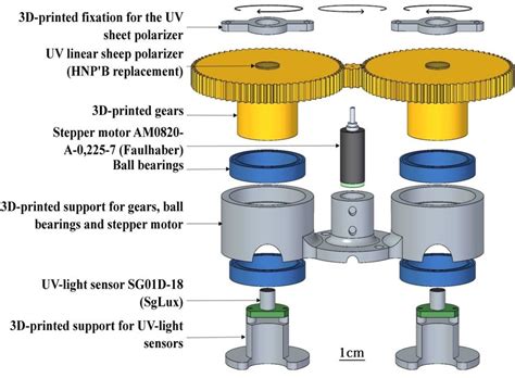 Fig S2 Exploded Computer Aided Design View Of The Uv Polarized Light