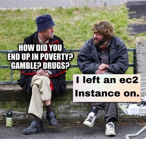 Rajani Ekunde☁️ On Linkedin Beavailable Aws Ec2 Cloudcomputing