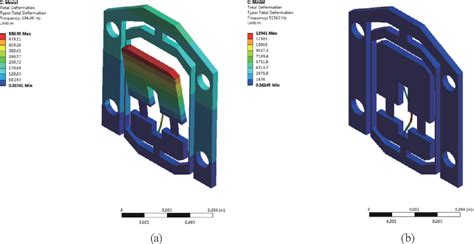 Figure 1 From Design And Fabrication Of Quartz Mems Based Monolithic