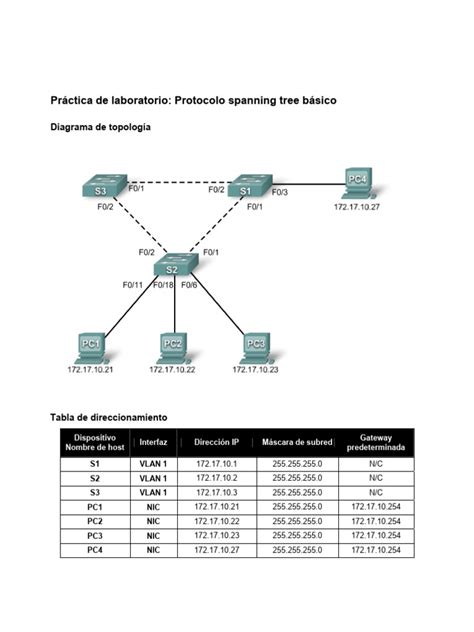 Práctica De Laboratorio 5 5 1 Protocolo Spanning Tree Básico Resuelto Pdf Redes De