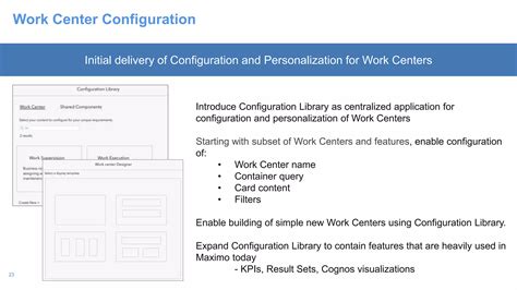 IBM Roadmap Maximo PPTX Cloud Computing Internet