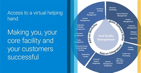 Stefano Novelli Posted On Linkedin