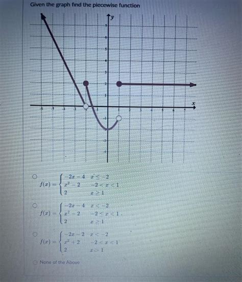 Solved Given The Graph Find The Piecewise Function