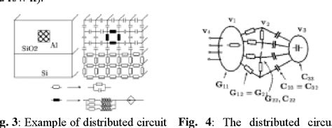 Figure 4 From Static Condensation For Aspeec Models Based On Hierarhical Matrices Semantic Scholar