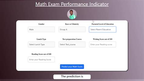 Theophilus Nwuchiola On Linkedin Machinelearning Datascience Flask Github Mlprojects Ai Like