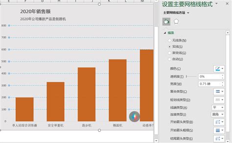Excel柱形图制作教程（柱形图的制作方法及其美化） 天天办公网