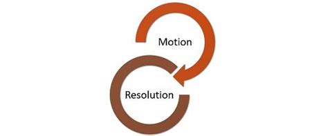 Difference Between Motion And Resolution With Types And Comparison Chart Key Differences