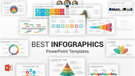 Infographics Ppt 9 Types Of Infographic Templates To Make Effective