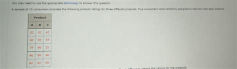 Solved Find The Value Of The Test Statistic Find The Chegg Com