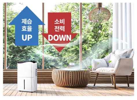 나우이엘 산업용제습기 40lday 물통자연자동 강력펌프내장 무상서비스2년부가세포함가무료배송 모델 Ned 020p