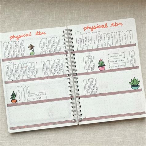 Physical Tbr Bookshelf Spread