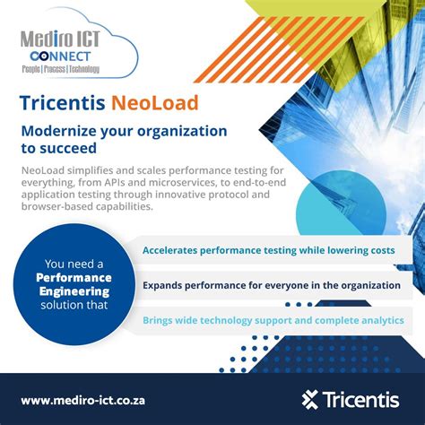 How To Migrate From Loadrunner To Neoload Mediro Ict Posted On The Topic Linkedin
