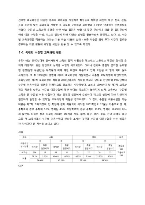 교육사회 수준별 교육과정 인문교육