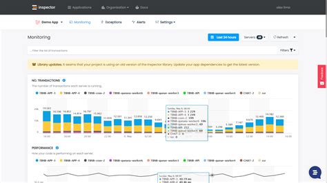 How And Why To Use Laravel Homestead For Local Development