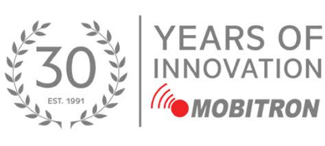 Mobitron 1991-2021 – 30 Years of Innovation – Digital Journal