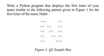 Solved Write A Python Program That Displays The SolutionInn