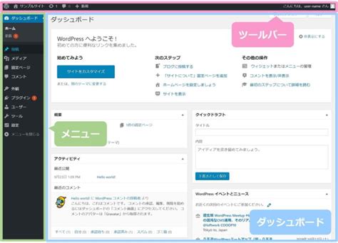 Wordpressの管理画面の基本的な使い方を詳しく解説 More Web