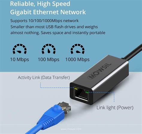 Mowsil Usb C To Lan Gigabit Rj Adapter Buy Best Price In Uae Dubai Abu Dhabi Sharjah