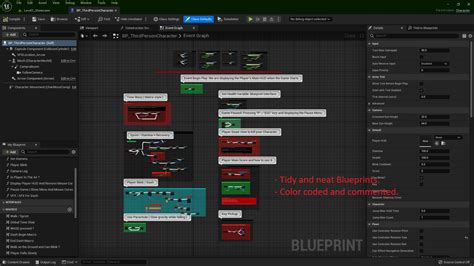 Gameplay Ability System Gas Fully Optimized Game Ready In