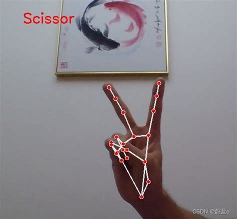 基于mediapipe的姿态识别mediapipe姿态识别 Csdn博客