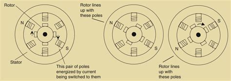 How To Connect Output Devices To Plc Plc Output Devices Paktechpoint