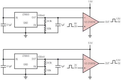 tiny fast and efficient comparator regenerates clock signals up to