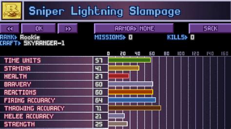 Let S Play OpenXCOM UFO Defense Let S Play Streams Serenes Forest Forums
