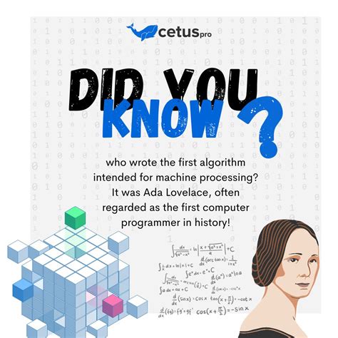 On Linkedin Techhistory Adalovelace Programming
