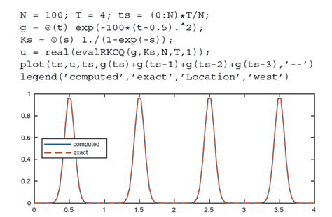 Issue For Implementing The Runge Kutta Cq Method General Usage Julia Programming Language