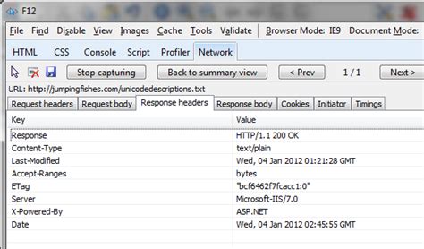 Iis 7 Static Content Not Gzipped To IE9 From IIS7 Stack Overflow