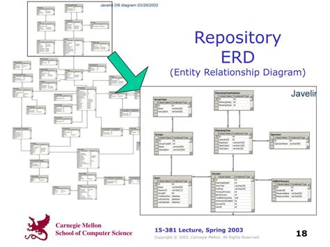 Ppt Open Domain Question Answering Powerpoint Presentation Free Download Id3430395