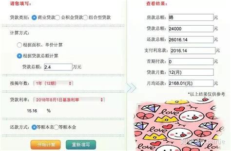 信用卡分期手续费的真实利率 知乎