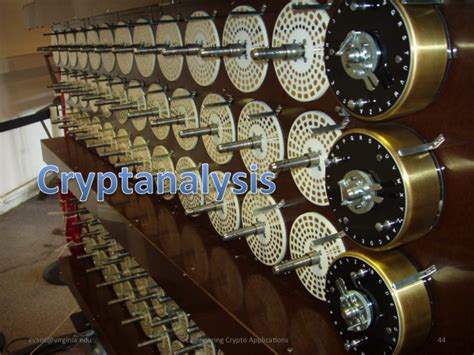 Cryptanalysis