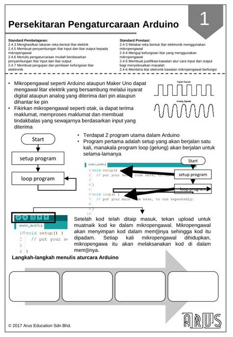 Pdf Persekitaran Pengaturcaraan Arduino · Langkah