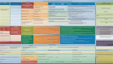 CPT Codes Lookup Find Accurate Medical Billing Codes