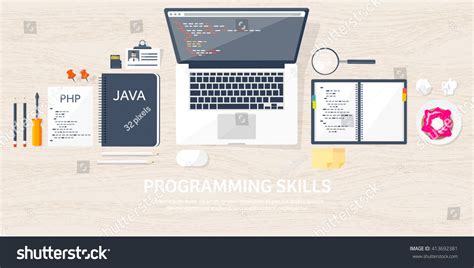 Programming Coding Backgroundflat Designprogram Source Codesoftware