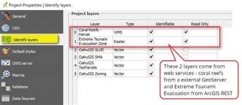 Note Using Qgis Lizmap Plugin And Web Client To Publish Web Maps