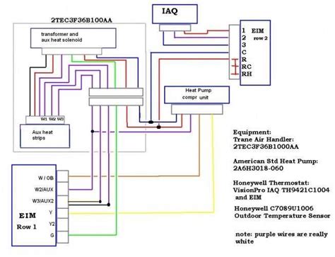 Understanding The Wiring Of Trane Xl I Air Conditioner