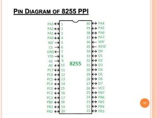 Ppi PPTX Operating Systems Computer Software And Applications