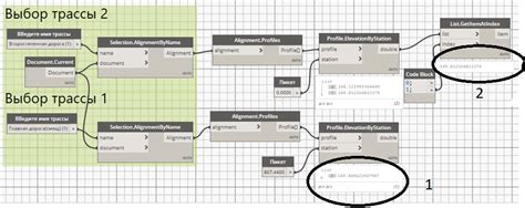 Edit Profile Elevation Value Civil 3d Dynamo
