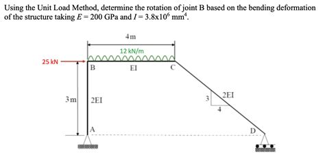 Solved Using The Unit Load Method Determine The Rotation Of Chegg Com