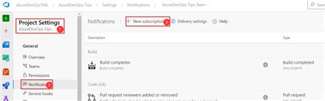 Azure Devops Tips And Tricks 2 Pipeline Notifications Custom