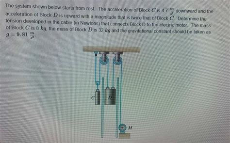 Solved The System Shown Below Is Released From Rest If The