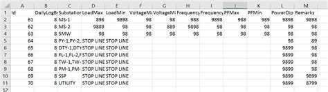 Excel Vba Json Read Sub Array How To Read Stack Overflow
