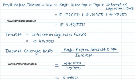 You Are Provided Following Information To Calculate Interest Coverage Ratio Profit After Tax ₹ 1