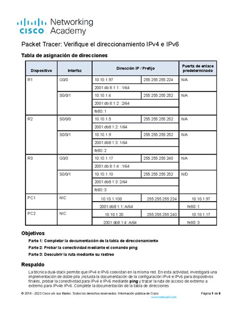 728 Packet Tracer Verify Ipv4 And Ipv6 Addressing Packet Tracer