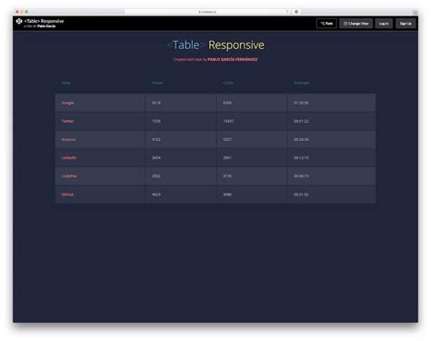 Detail Html Table Template Koleksi Nomer 7
